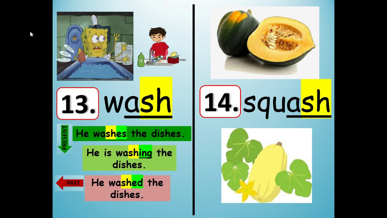 First Grade Journeys' Lesson 13 Practice B #13-24 PH, WH, SH spelling ...
