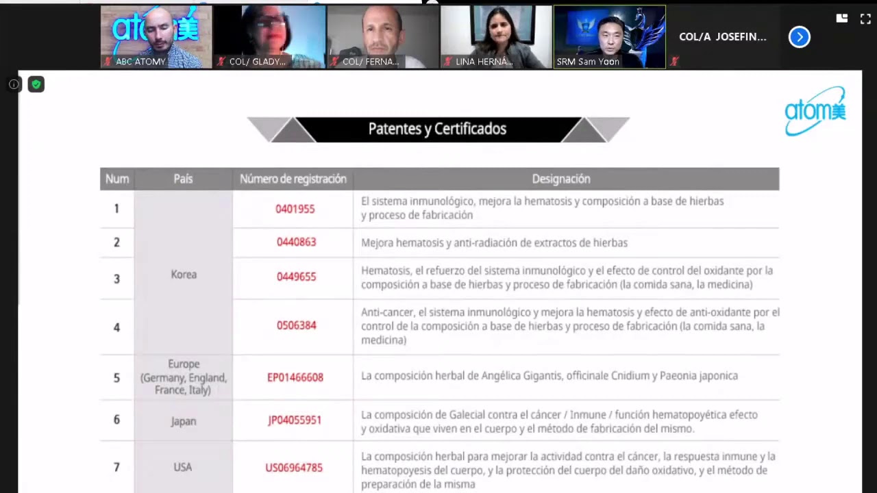 Visión ATOMY Por nuestro SRM Sam Yoon - YouTube