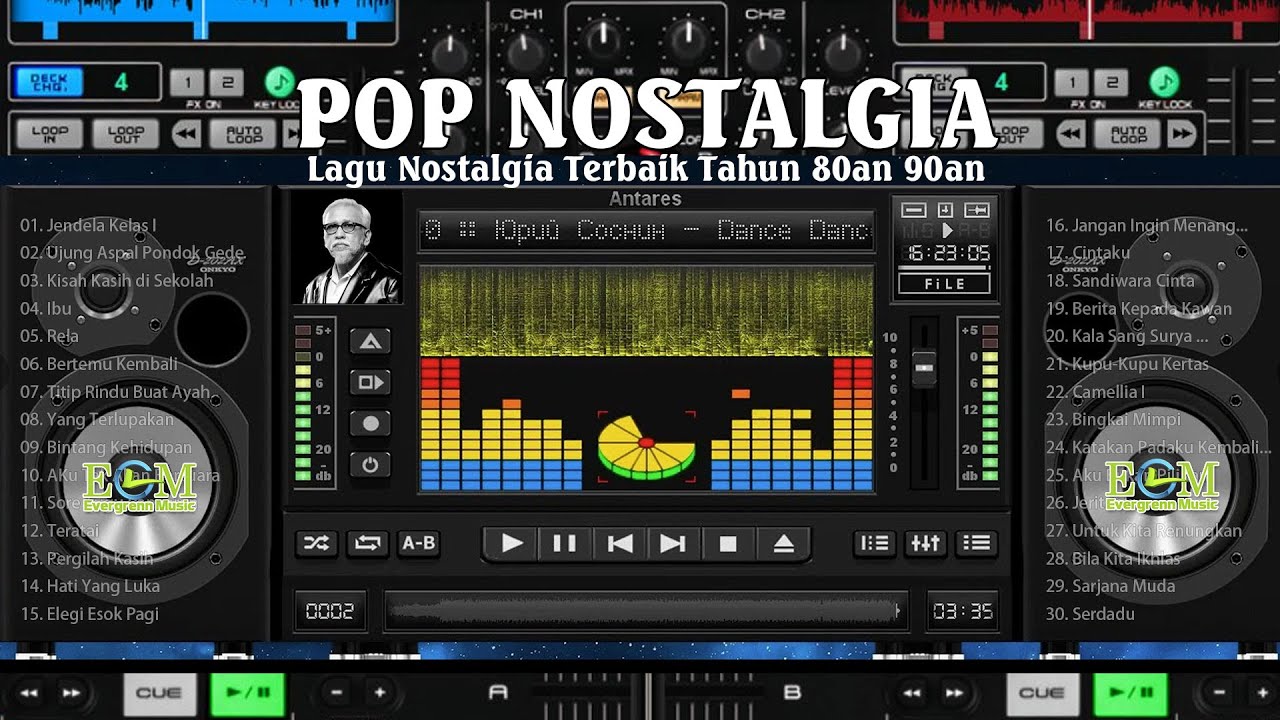 POP NOSTALGIA - Lagu Nostalgia Terbaik Tahun 80an 90an - Lagu Enak ...