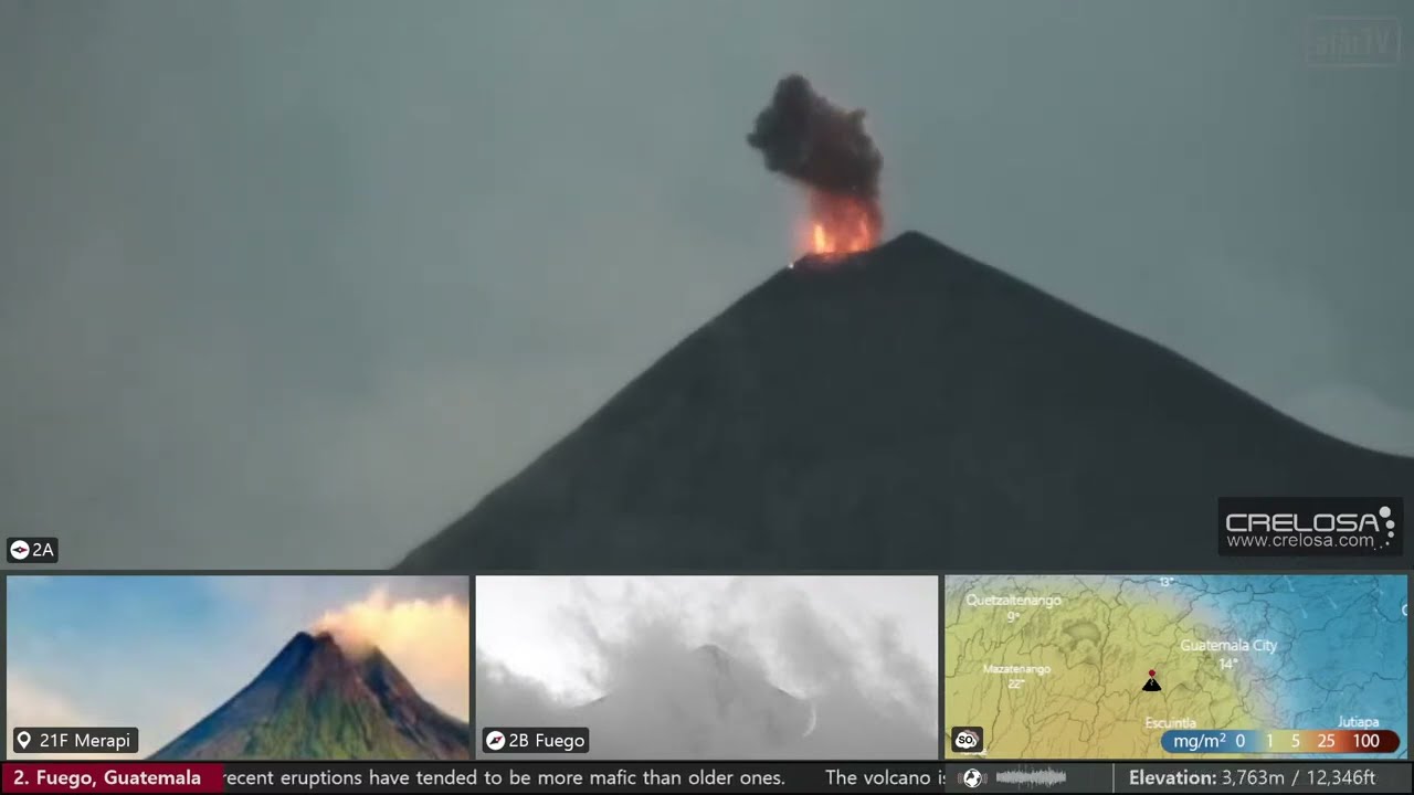 Fuego Volcano Eruptions Before And After