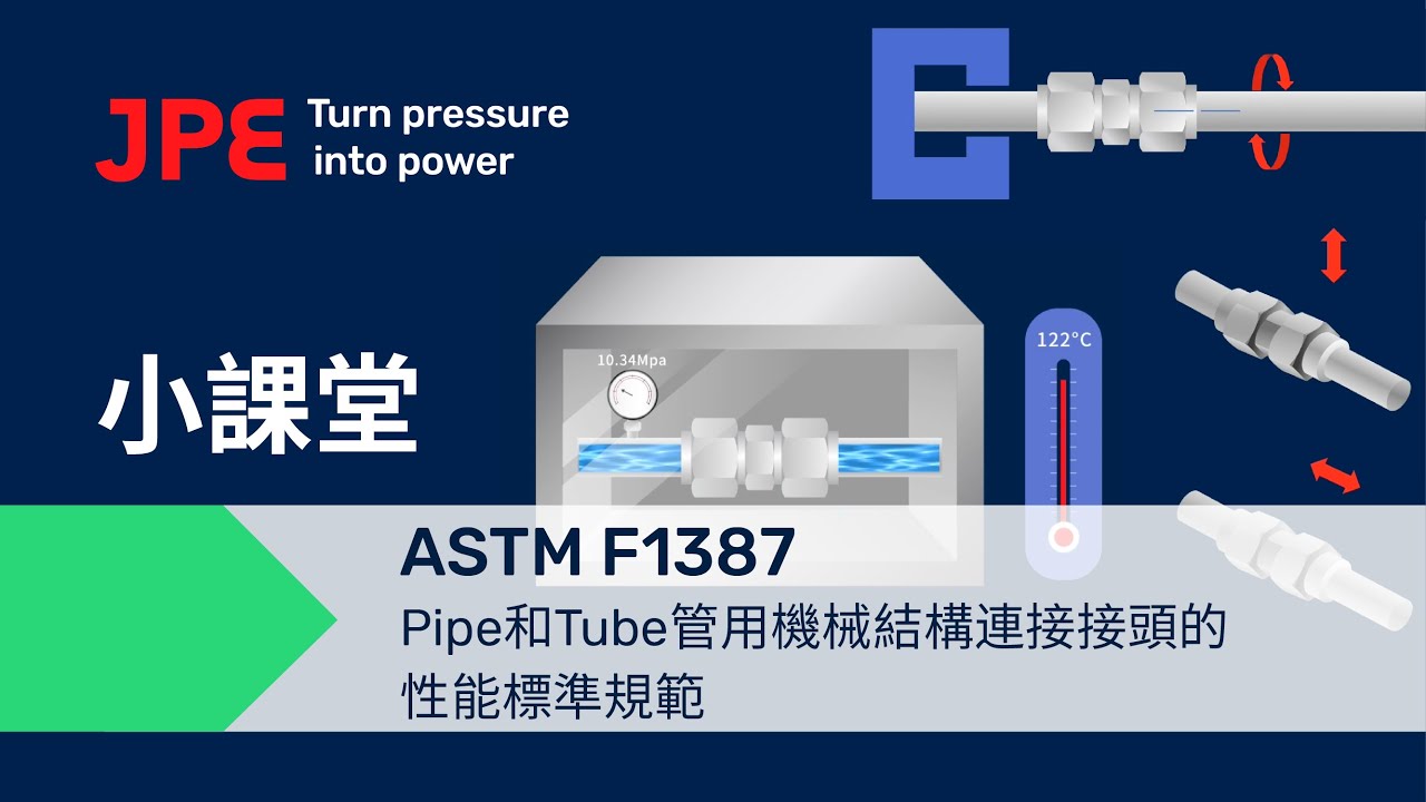 JPE小課堂 | ASTM F1387(中文版) - YouTube