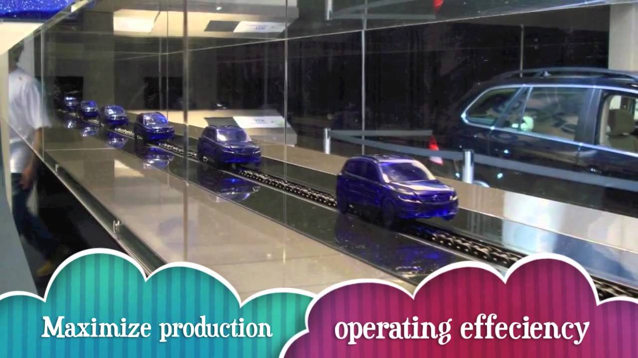 ABC Inventory Song - YouTube