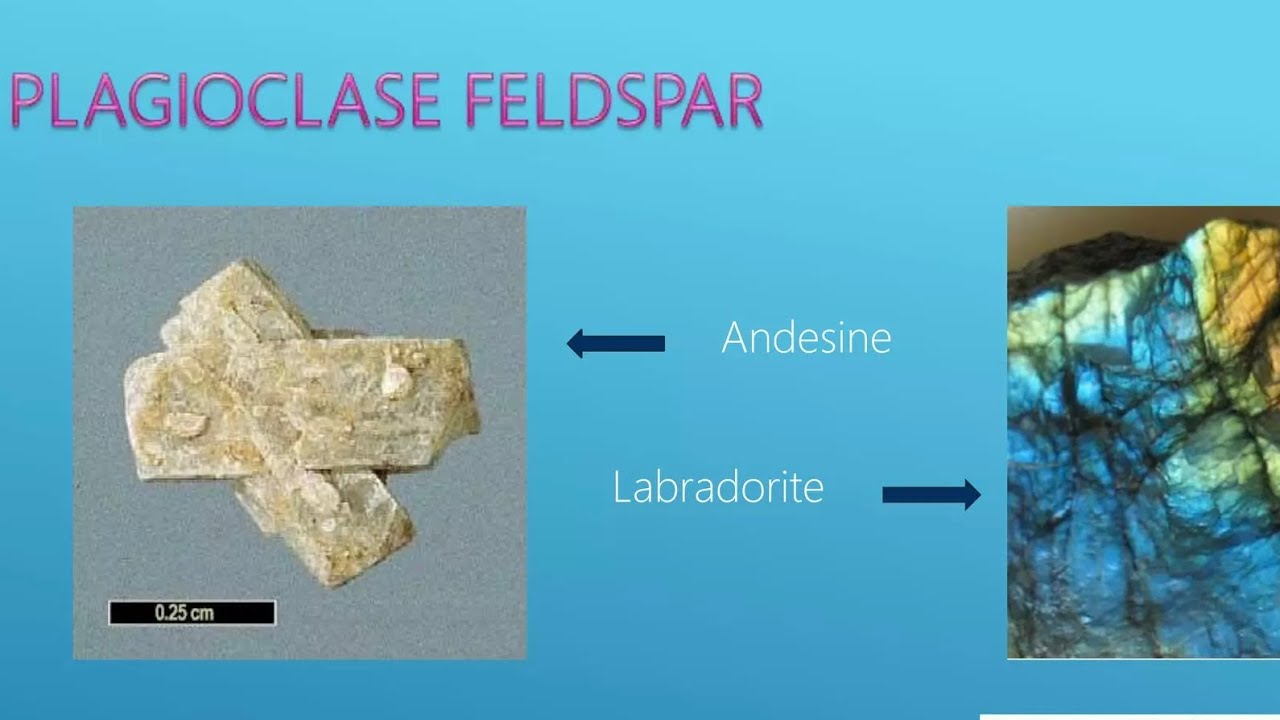 Plagioclase Feldspars - YouTube