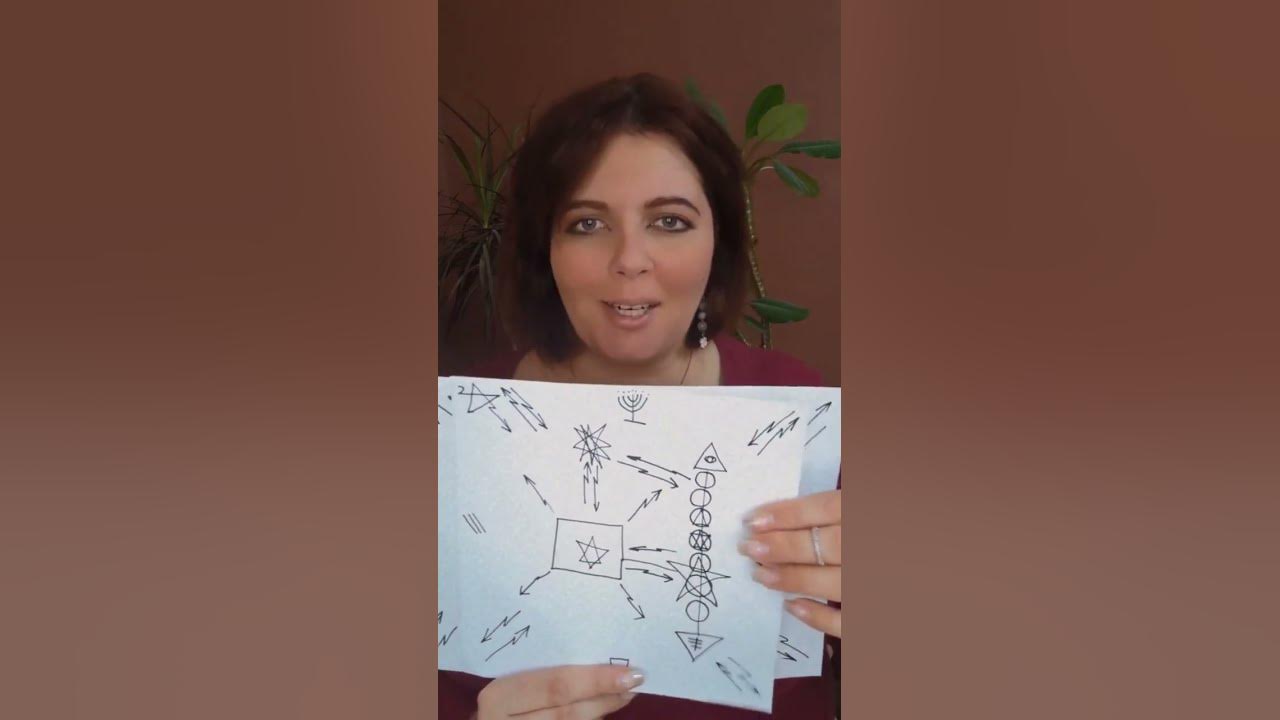 Блог про мандалы и другие методы исполнения желаний - YouTube