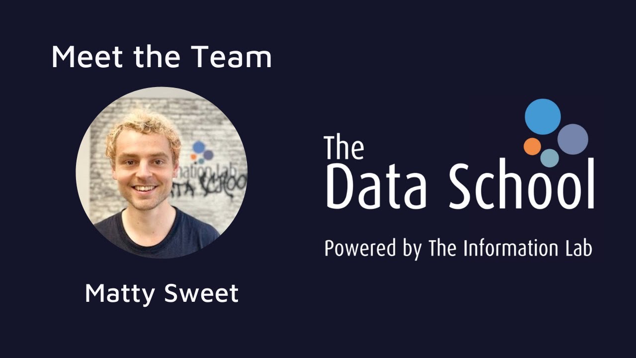 Meet the Team - Matty Sweet - YouTube