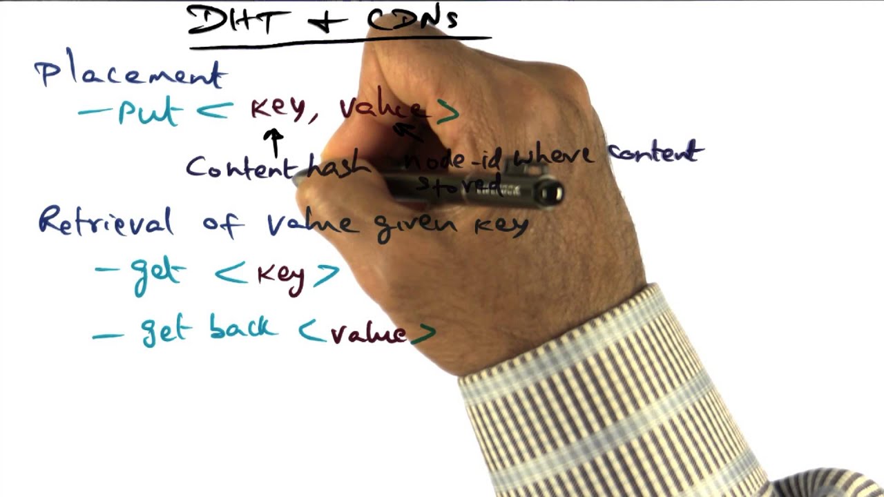 DHT and CDN's - Georgia Tech - Advanced Operating Systems - YouTube