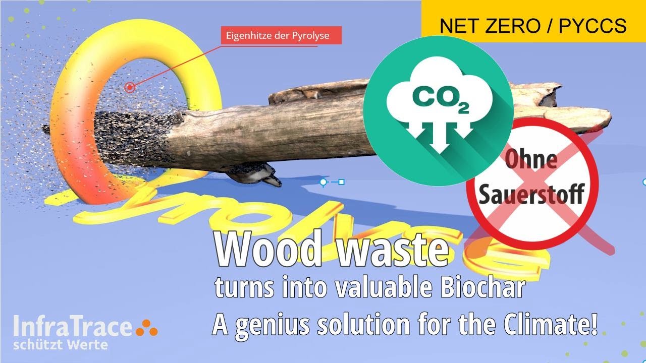 Wood waste turns into valuable Biochar. - YouTube