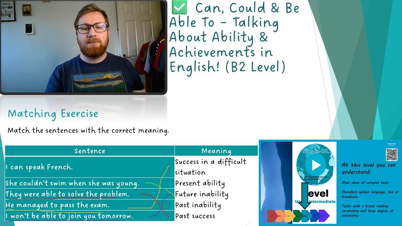 Can, Could & Be Able To – Talking About Ability & Achievements in ...