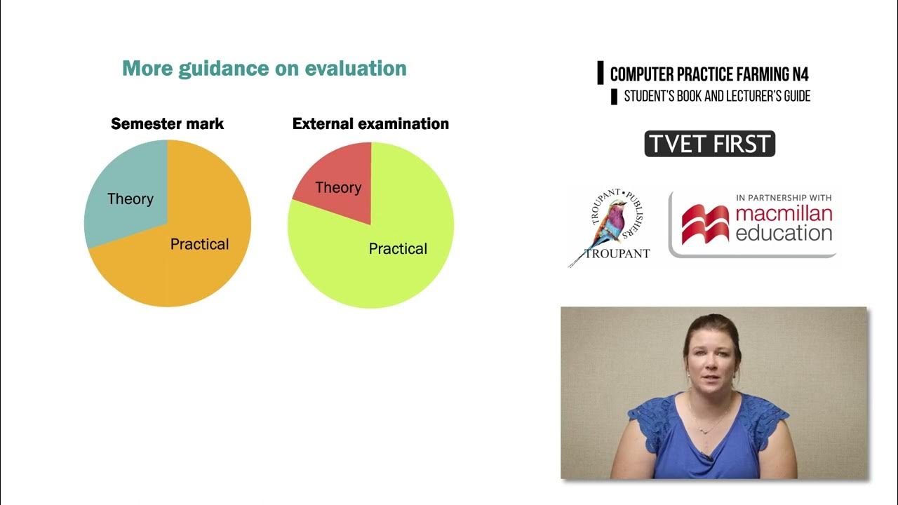 TVET First Computer Practice: Farming N4 - YouTube