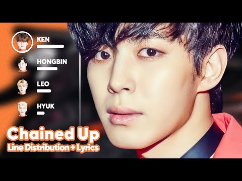 VIXX - Chained Up (Line Distribution + Lyrics Karaoke) PATREON REQUESTED