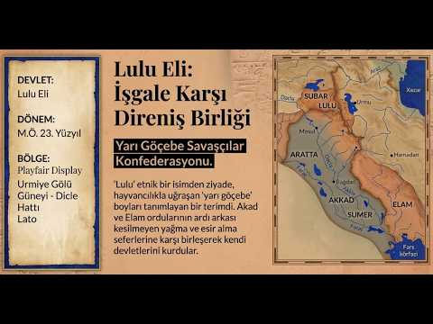 Lulu Eli: Dağ Halkının Öyküsü