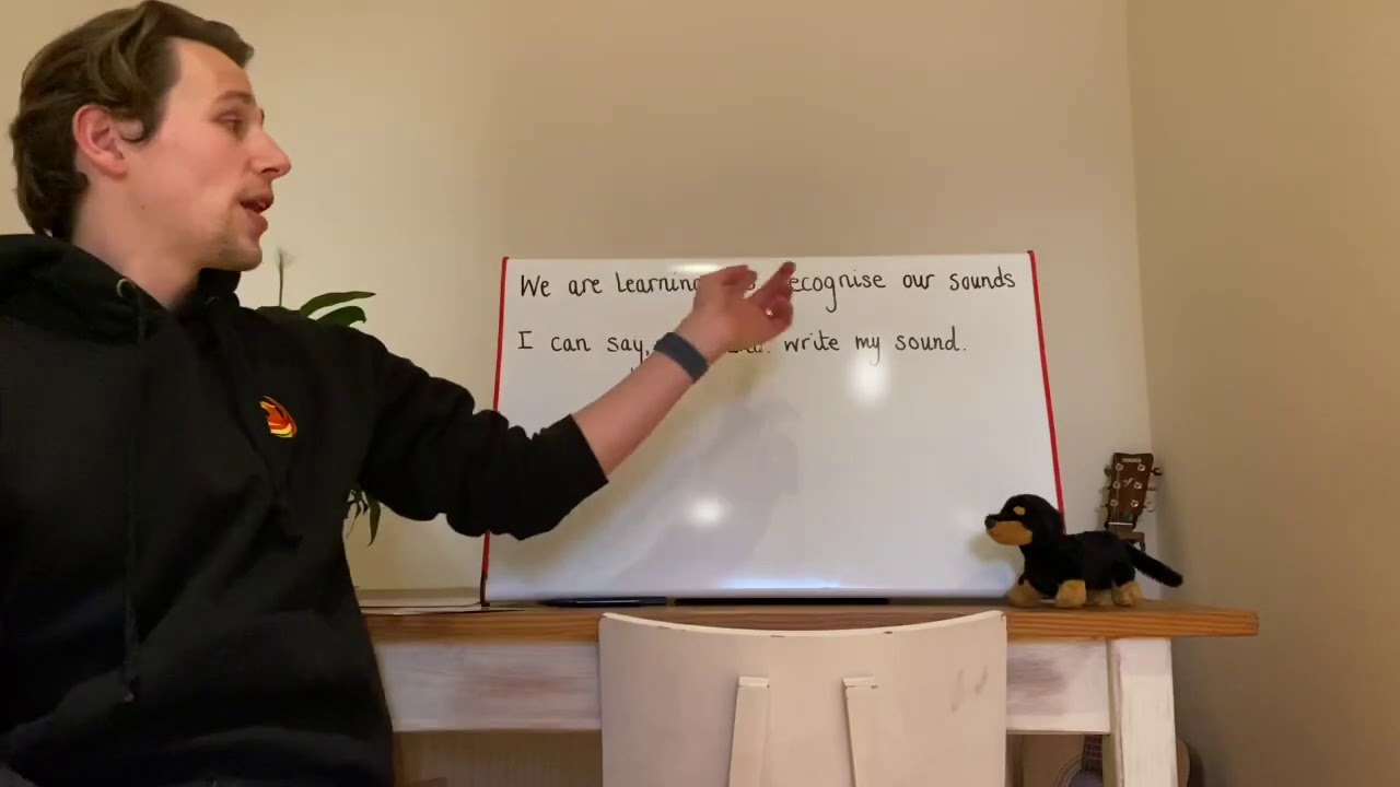 RWI Speed Sounds Lesson 20 - r - YouTube