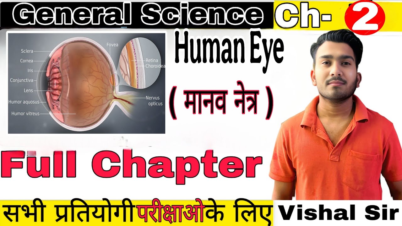 Mythbusting Human eyes General Science Ch - 2 By Vishal SIr # ...