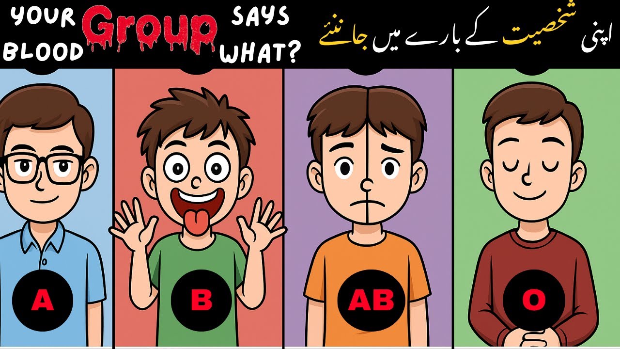 Blood Type Personality Test | What Your Blood Group Says About You ? # ...