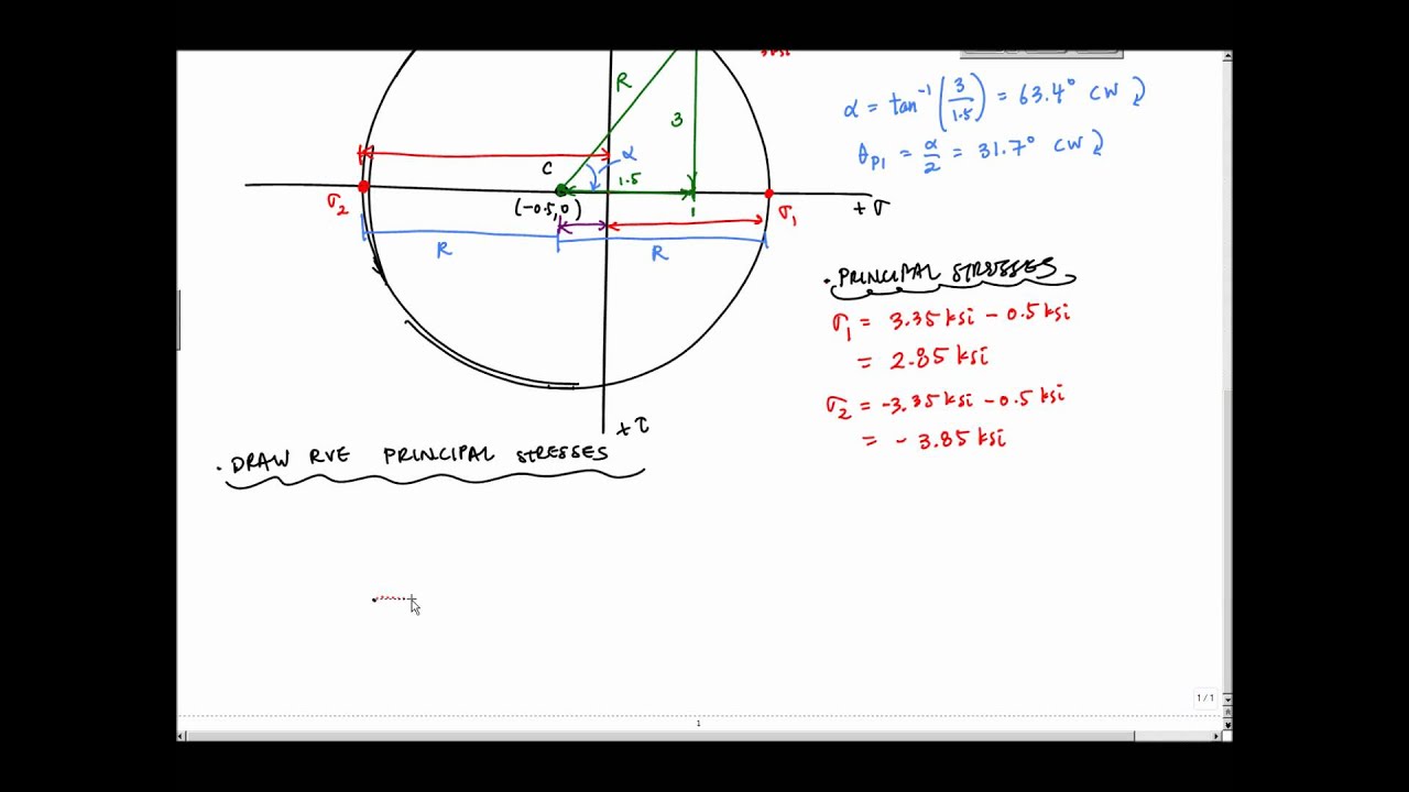 Example Mohr's Circle (Part 2 of 3-OLD) - Principal Stress Calculations ...