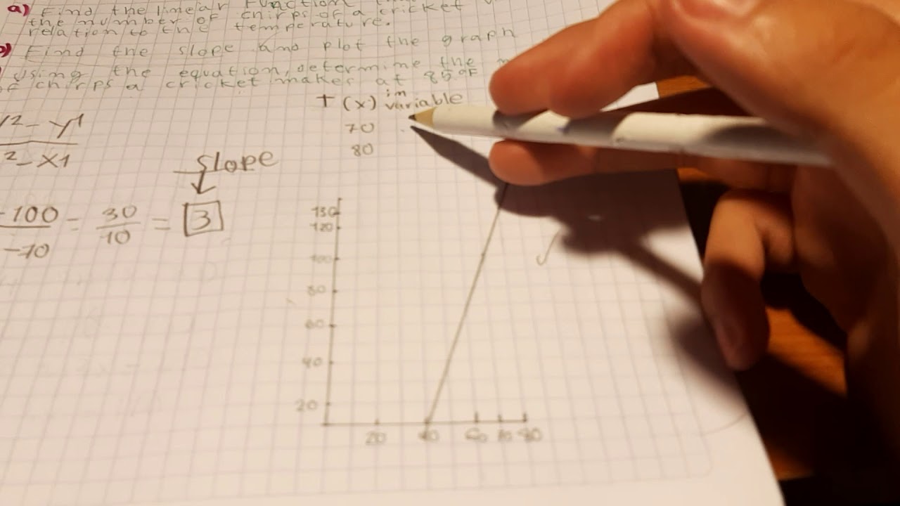 Solving Linear Equation Problem YouTube solving-linear-equation-problem-youtube
