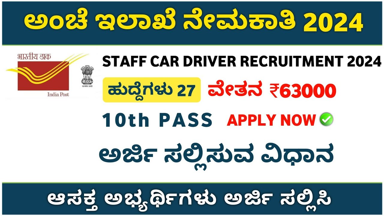 Post Office Department 2024 Post Office Recruitment 2024 Post post-office-department-2024-post-office-recruitment-2024-post