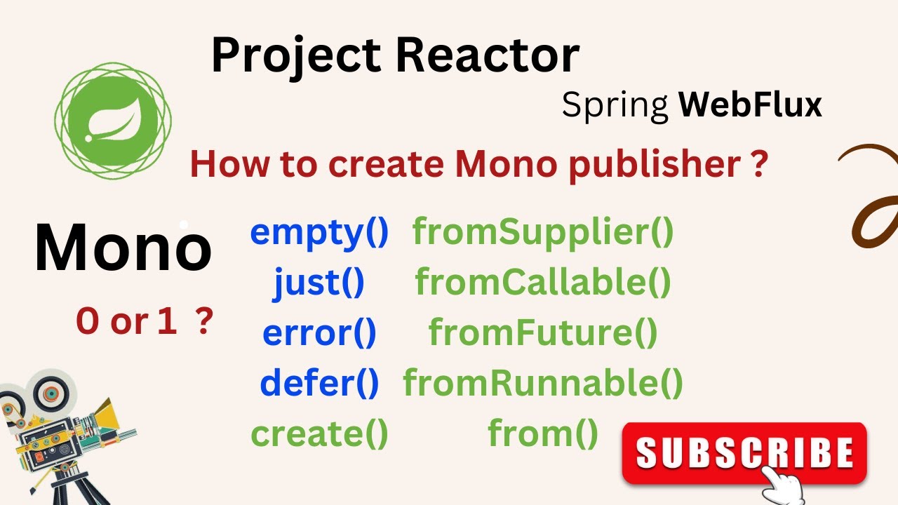 What is Mono | How create Mono Publisher | How many ways we can create ...