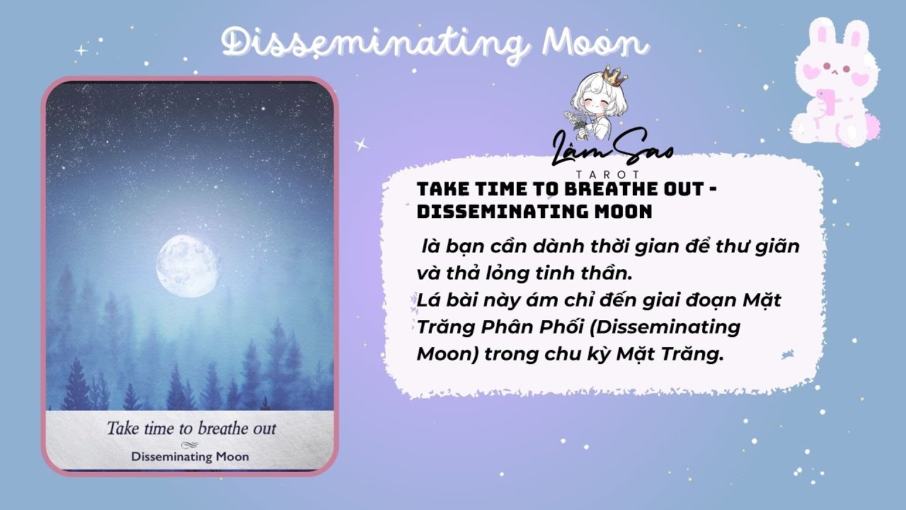 [6 ] HỌC Ý NGHĨA TIẾNG VIỆT Take Time to Breathe Out- Disseminating ...