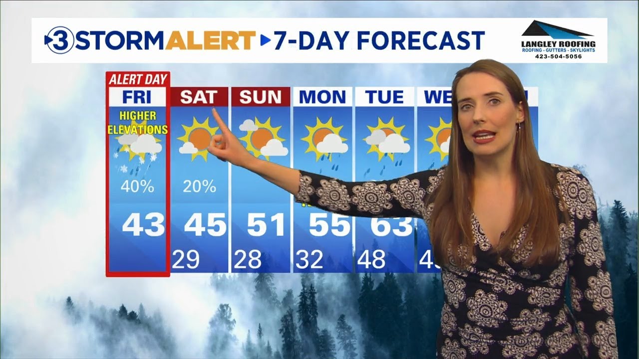 Alison Pryor's midday weather - YouTube