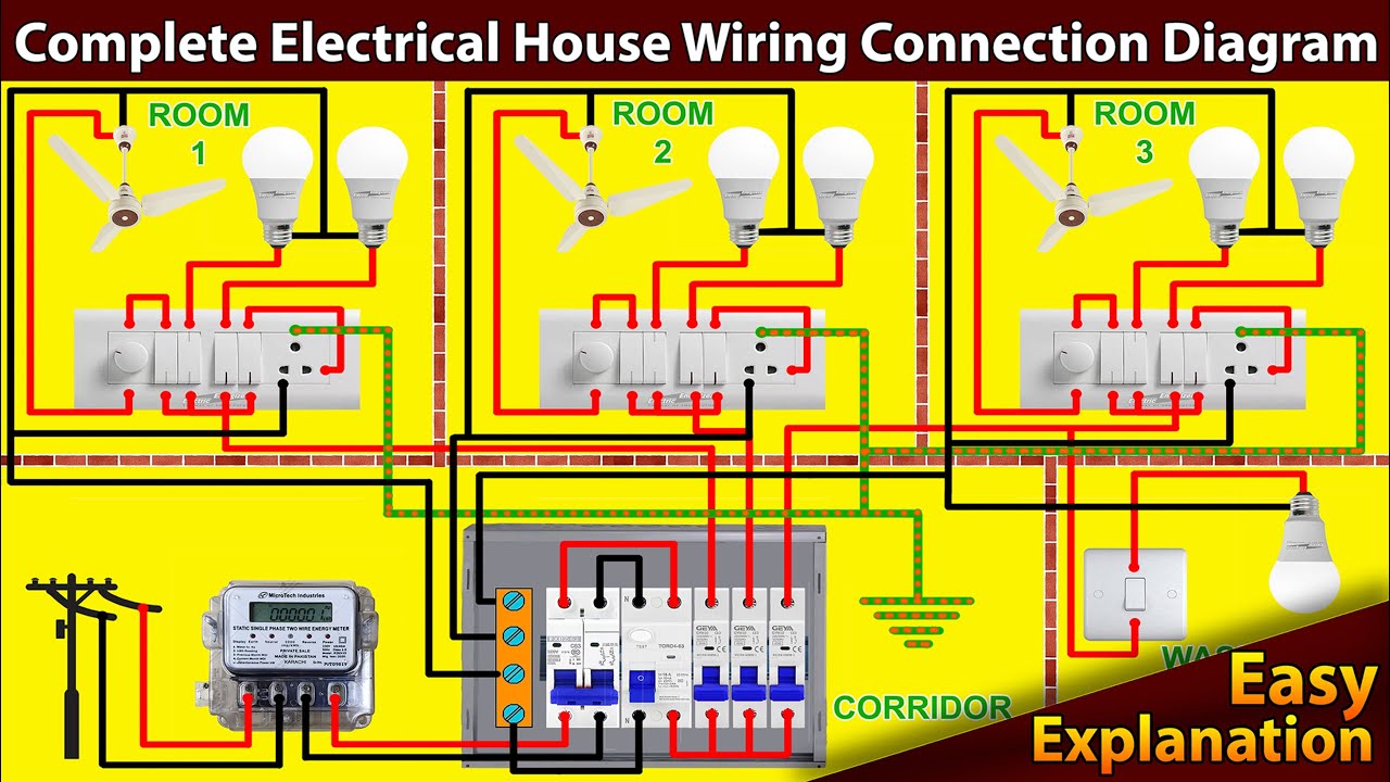 Complete Electrical House Wiring Connections Diagram | Complete Home ...