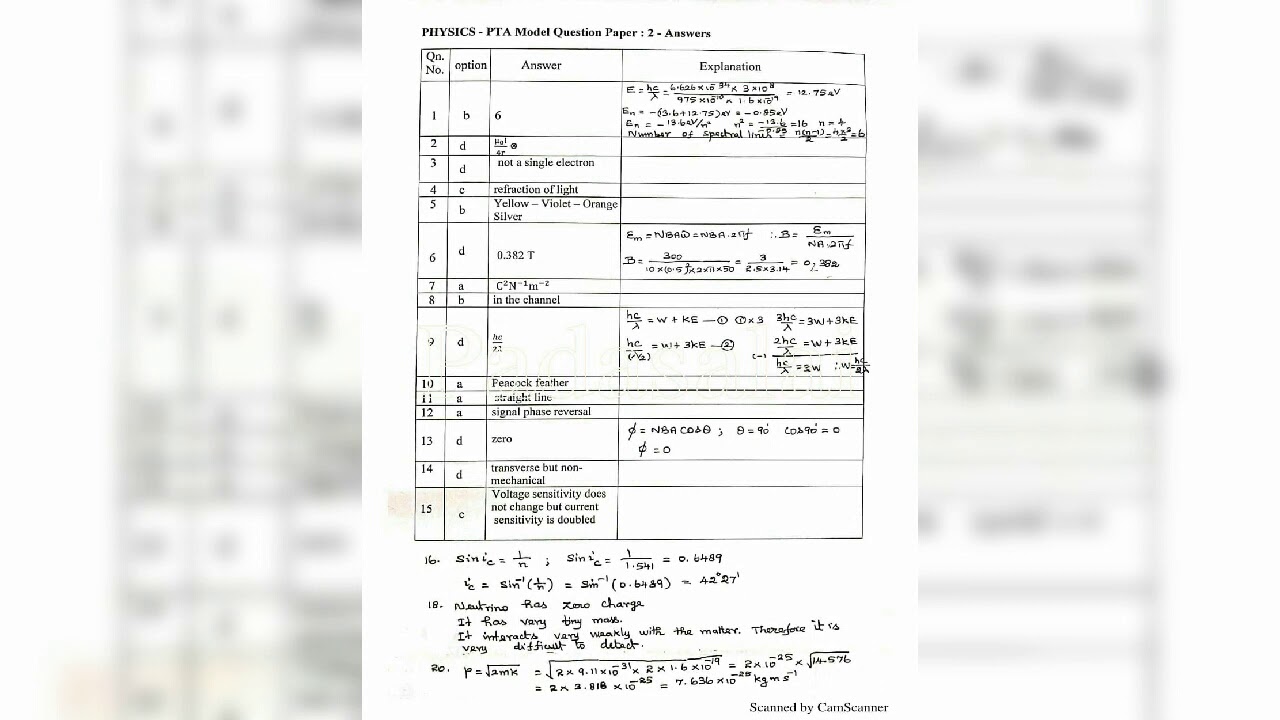 12 physics pta model Question .2 key - YouTube
