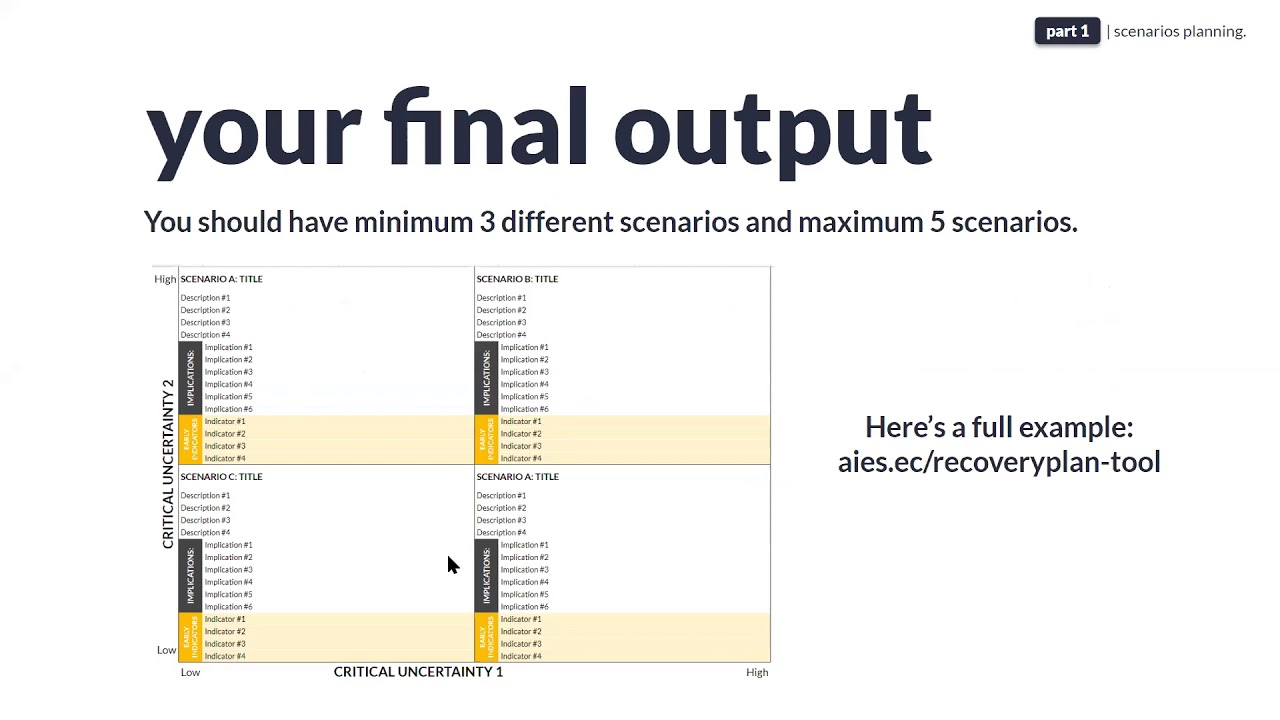 vAPOP_Day1_Planning Process Pt.1 - YouTube