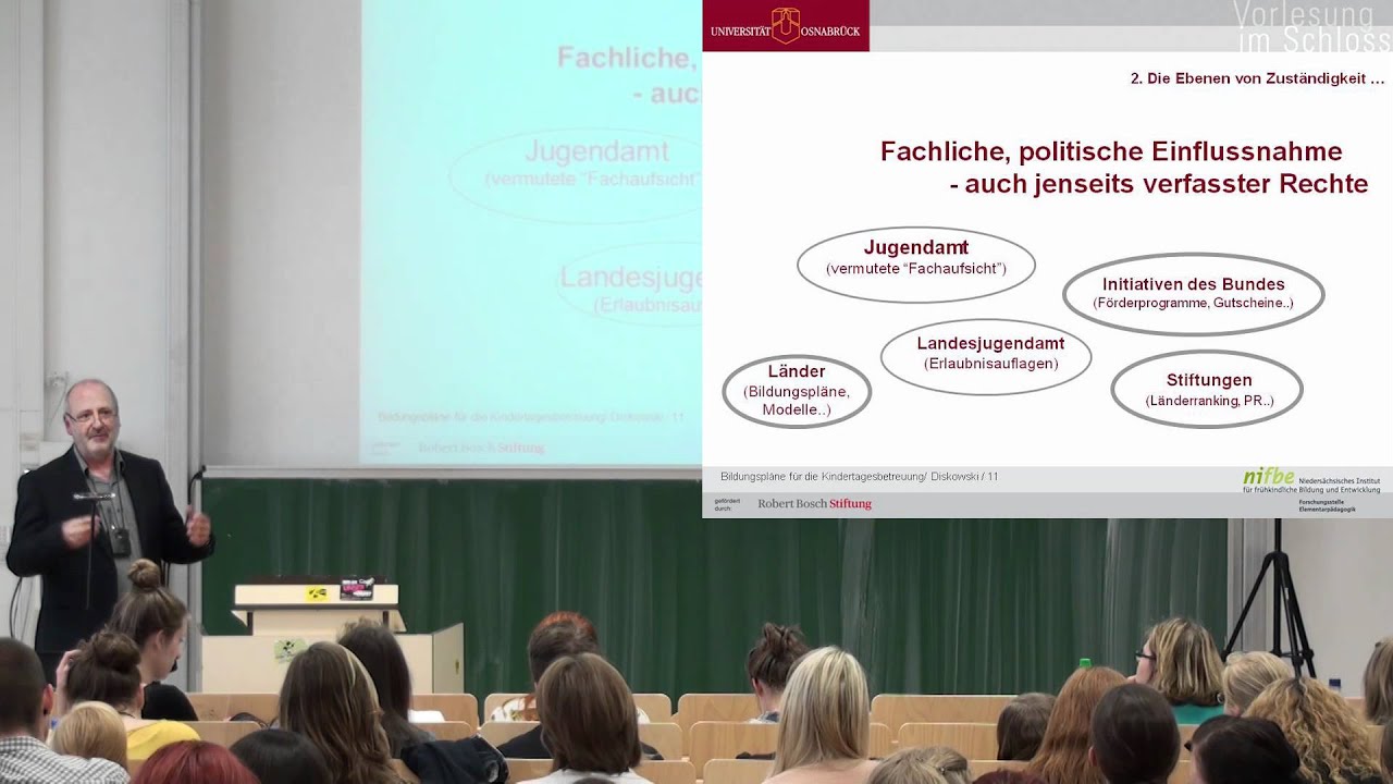 Detlef Diskowski: Bildungspläne für die Kindertagesbetreuung (Vorlesung ...
