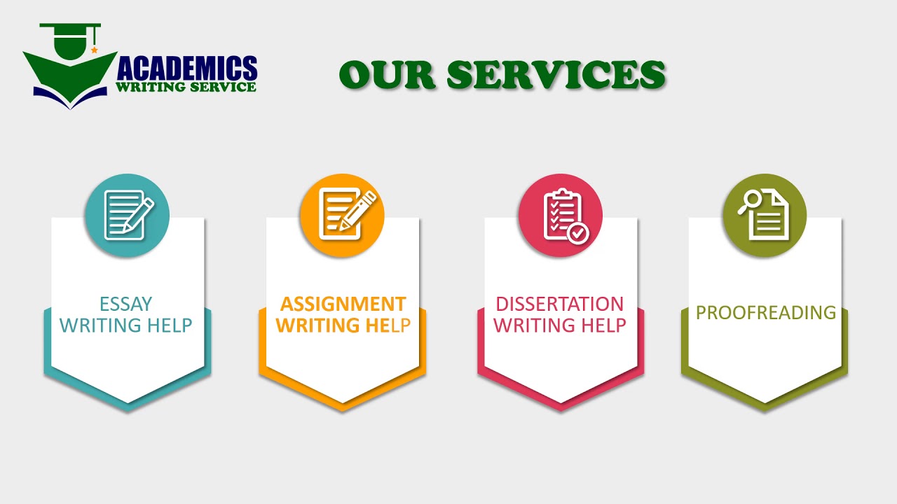 BEST ACADEMICS WRITING SERVICE IN AUSTRALIA - YouTube