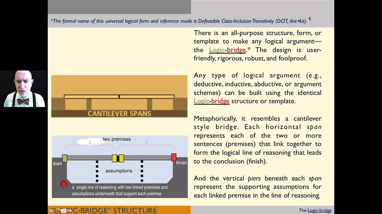 Lesson 3 The Logic-Bridge - YouTube