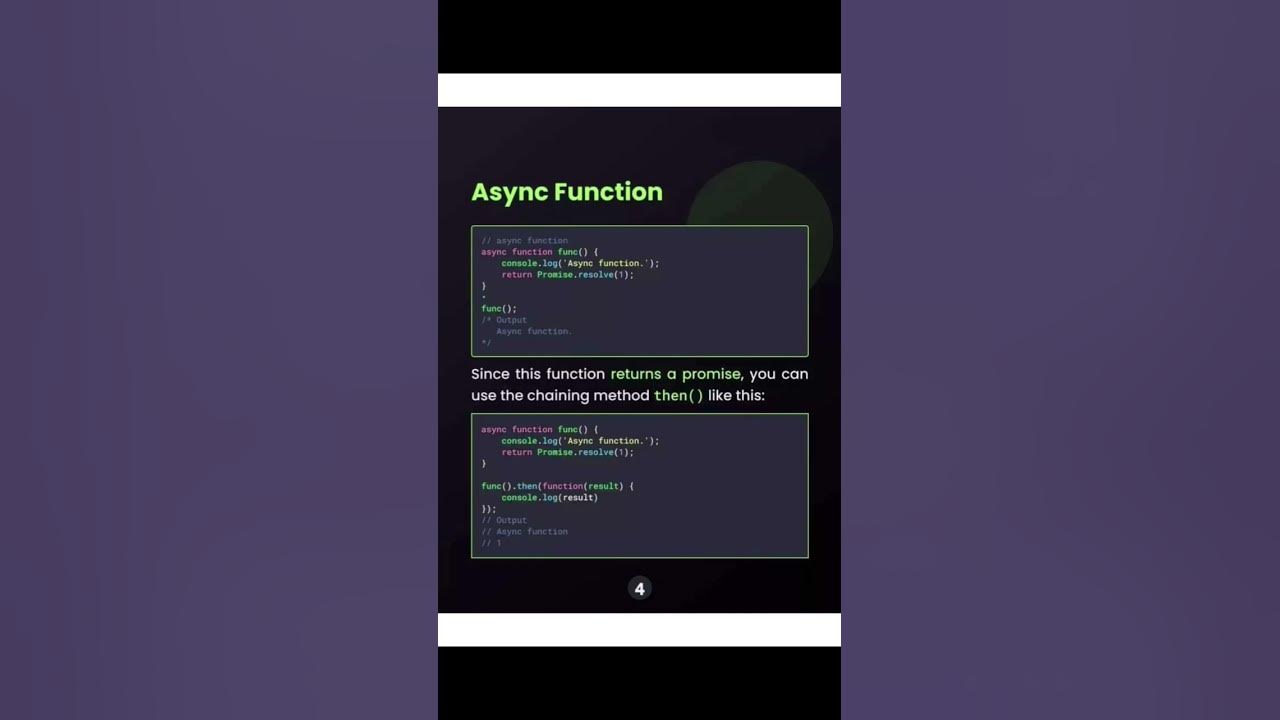 Async Await India Javascript Learnjavascript Viral Learning Learning Javascripttutorial