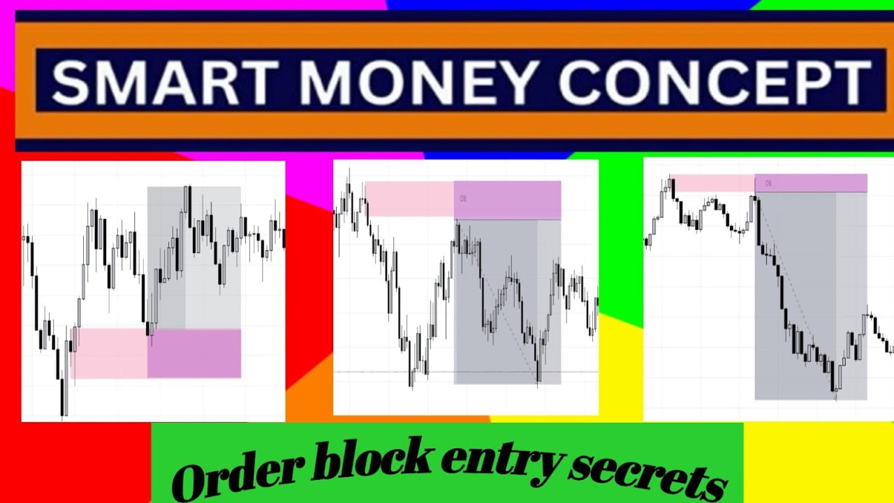 SMART MONEY CONCEPT|SECRETS OF ORDER BLOCK ENTRY|HOW TO IDENTIFY ORDER ...