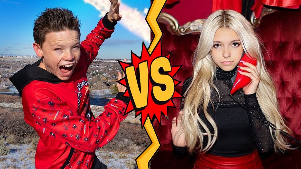 Ashton Myler Vs Coco Quinn 🔥 Transformation 2022 ll From Baby To 16 ...