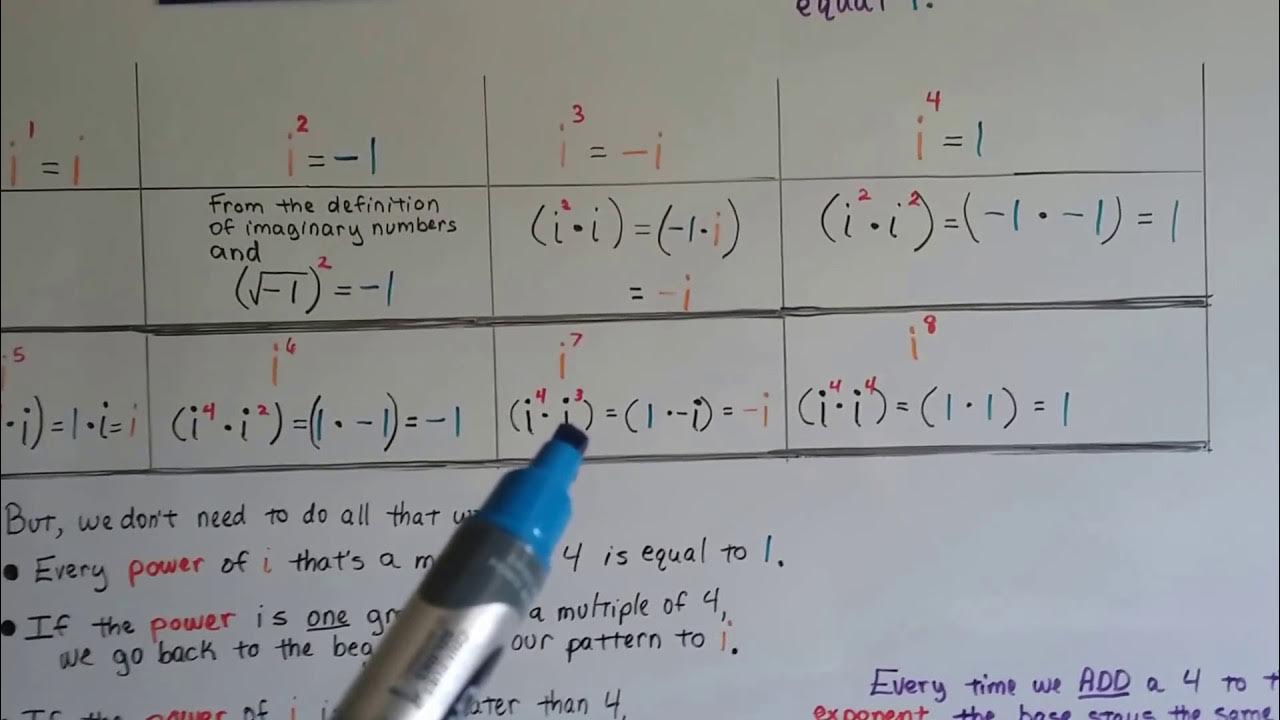 Algebra II 7.7B, Powers of i & Patterns of i - YouTube