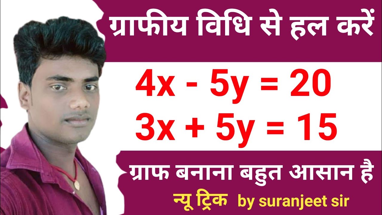 Graph Math Class 10 Graphiy Vidhi Class 10th Graphiy Vidhi Se Hal Graph Math Class 10 Graphiy Vidhi Class 10th Graphiy Vidhi Se Hal