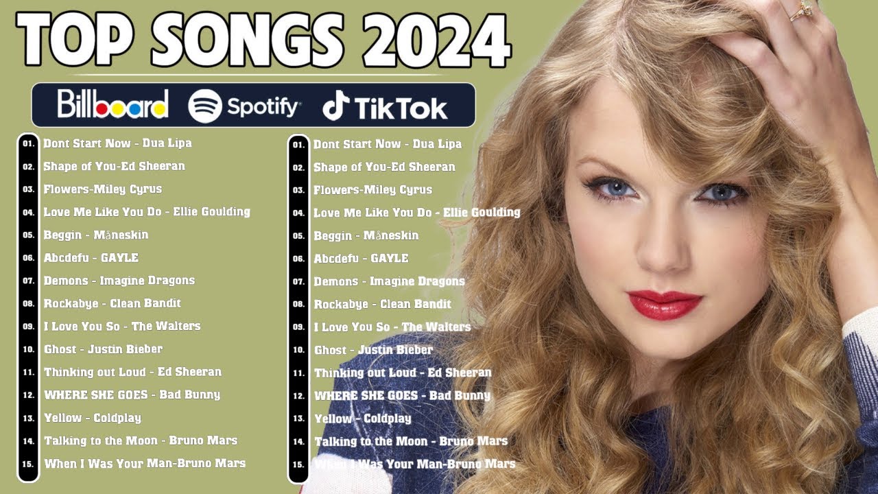 Billboard top 50 this week - Top Hits 2024 - Best Pop Music Playlist on ...