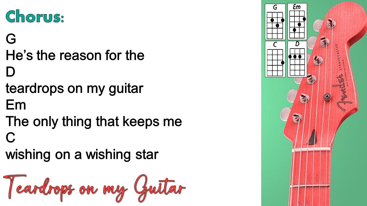 Guitar Chords Teardrops