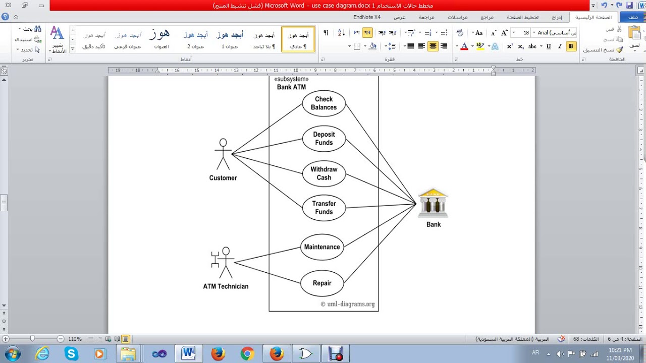 usecase diagram - YouTube
