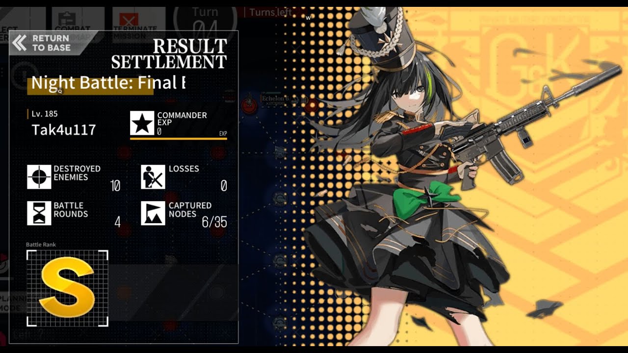 Girls Frontline Equipment FInal Exam Guide - YouTube