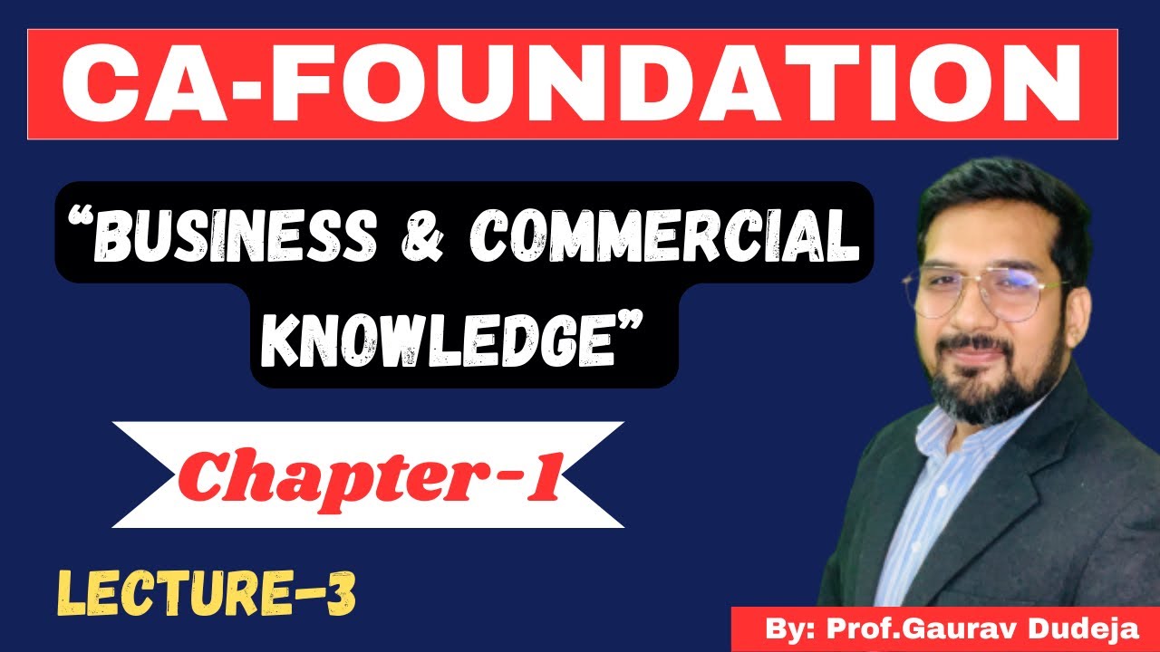 Introduction to business | Business & commercial knowledge | CA ...