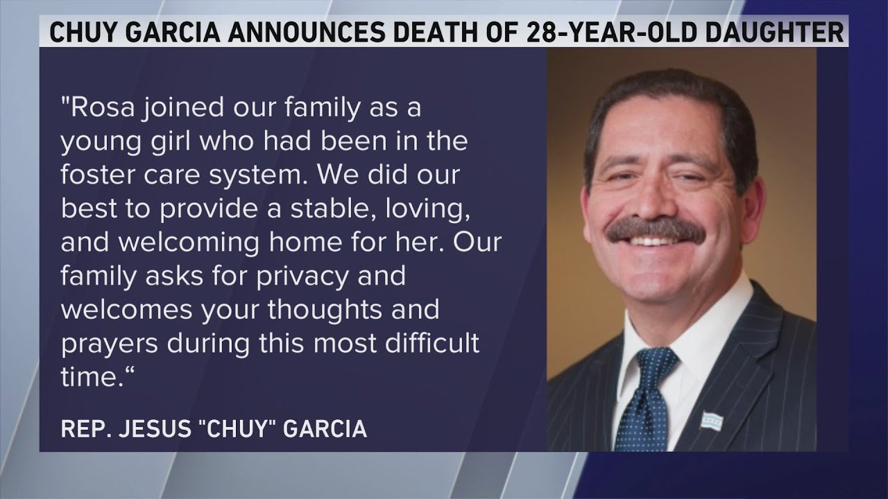 Chuy Garcia announces death of 28-year-old daughter - YouTube