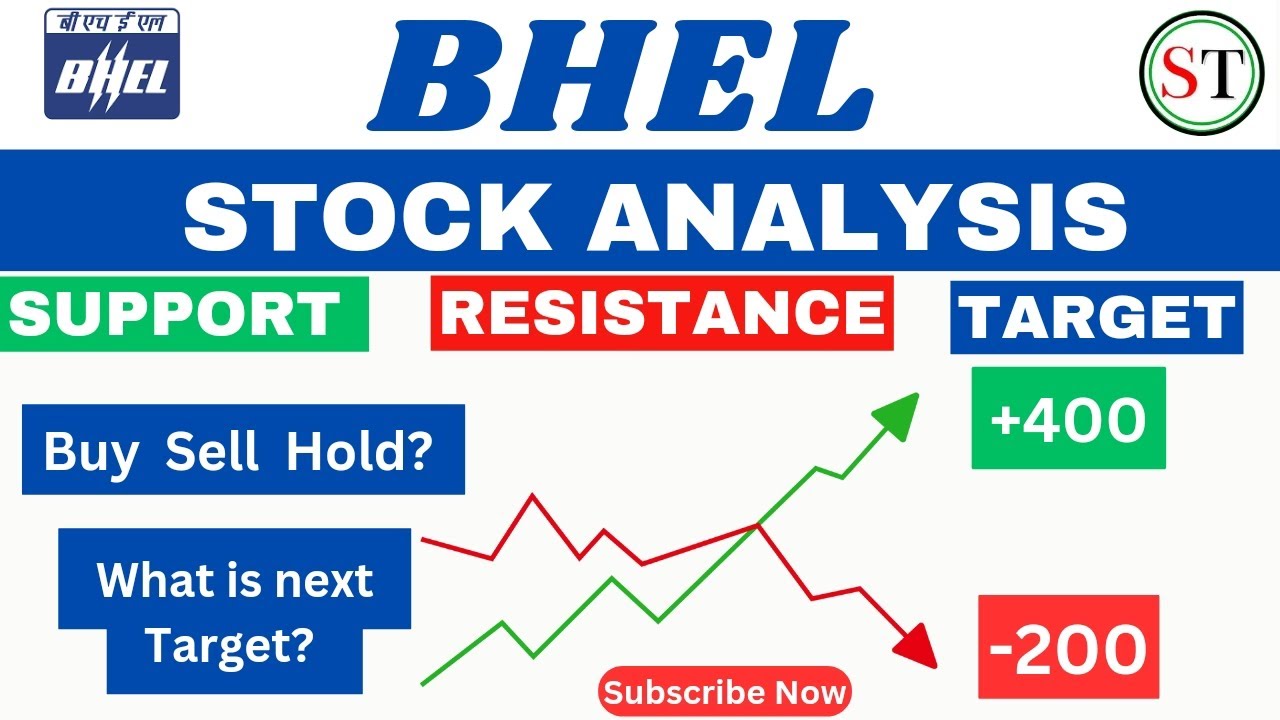 BHEL Stock Analysis/Bhel share latest news/Bhel share price target🎯 ...