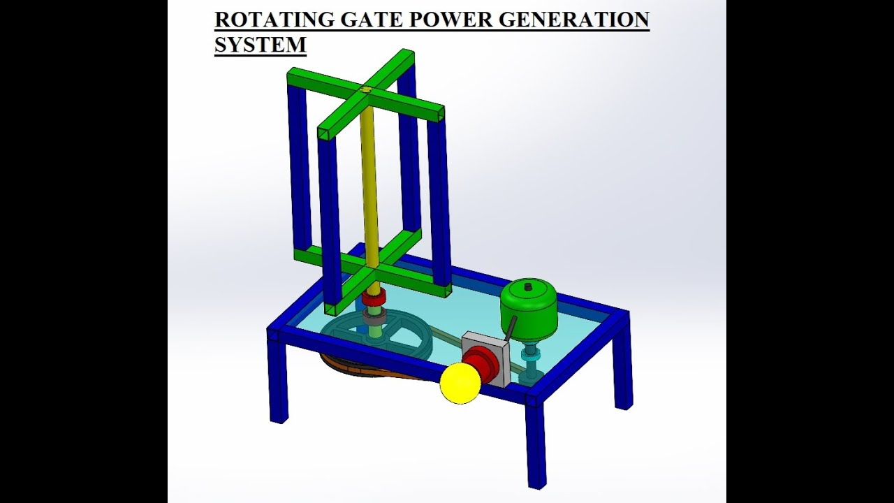 MECHANICAL PROJECT- Rotating Gate Power Generating System. - YouTube