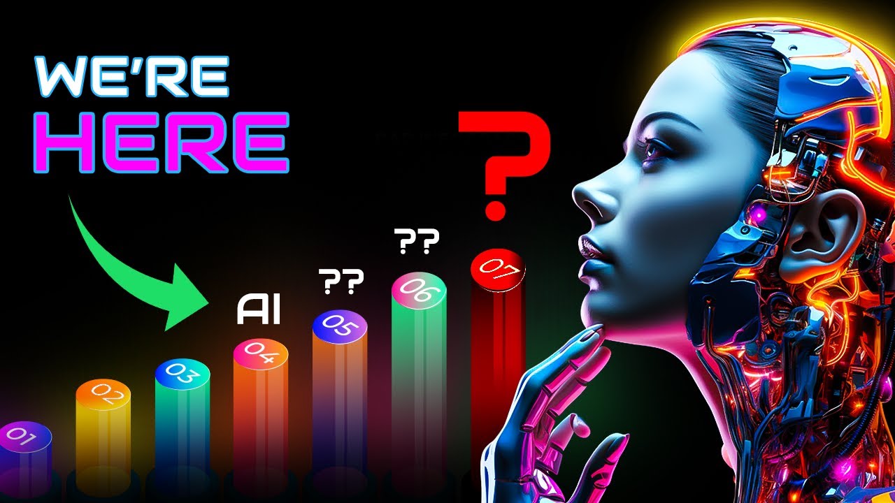 7 Stages of AI | Understanding AI Evolution - YouTube