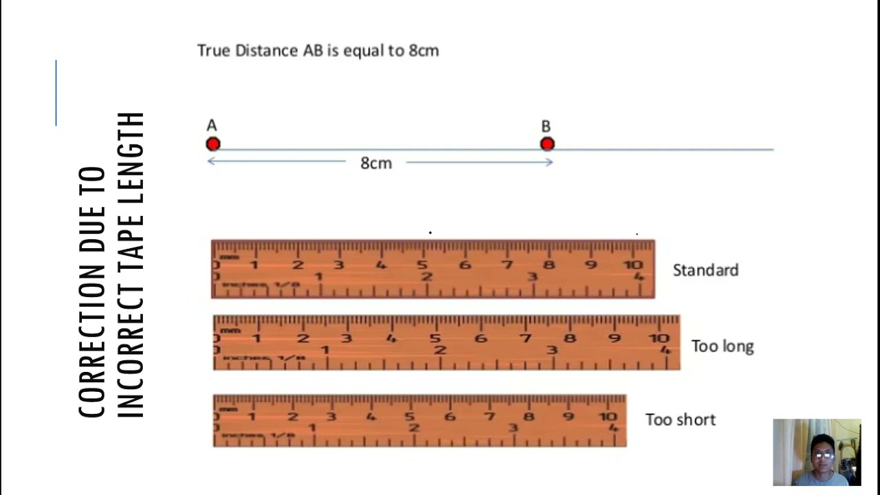 Taping Corrections Part 1 of 2 - YouTube