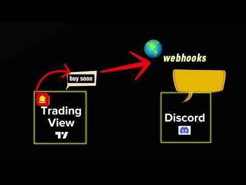 Send alerts to discord with tradingview premium using webook | Discord ...