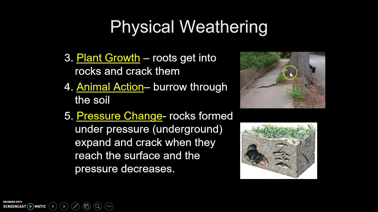 Weathering Notes Video - YouTube