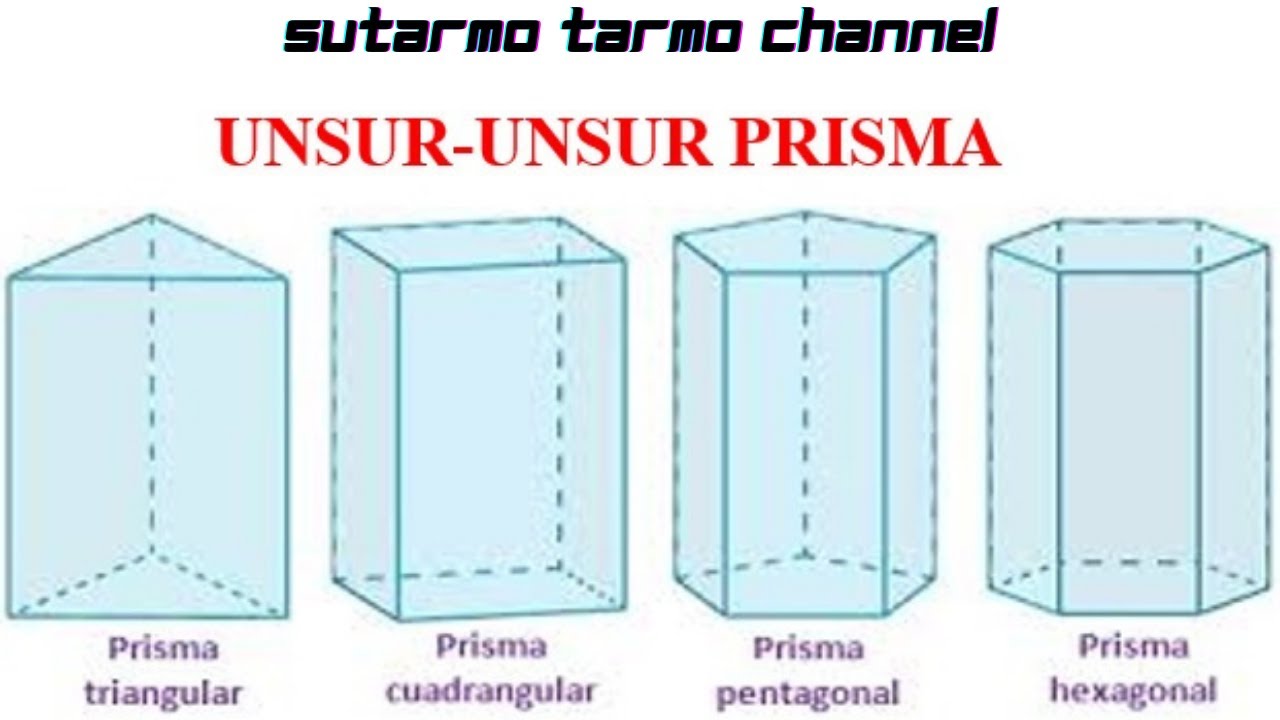 Unsur-unsur Prisma - YouTube