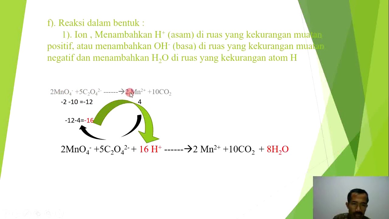 Menyetarakan persamaan reaksi redoks dengan cara BILOKS - YouTube