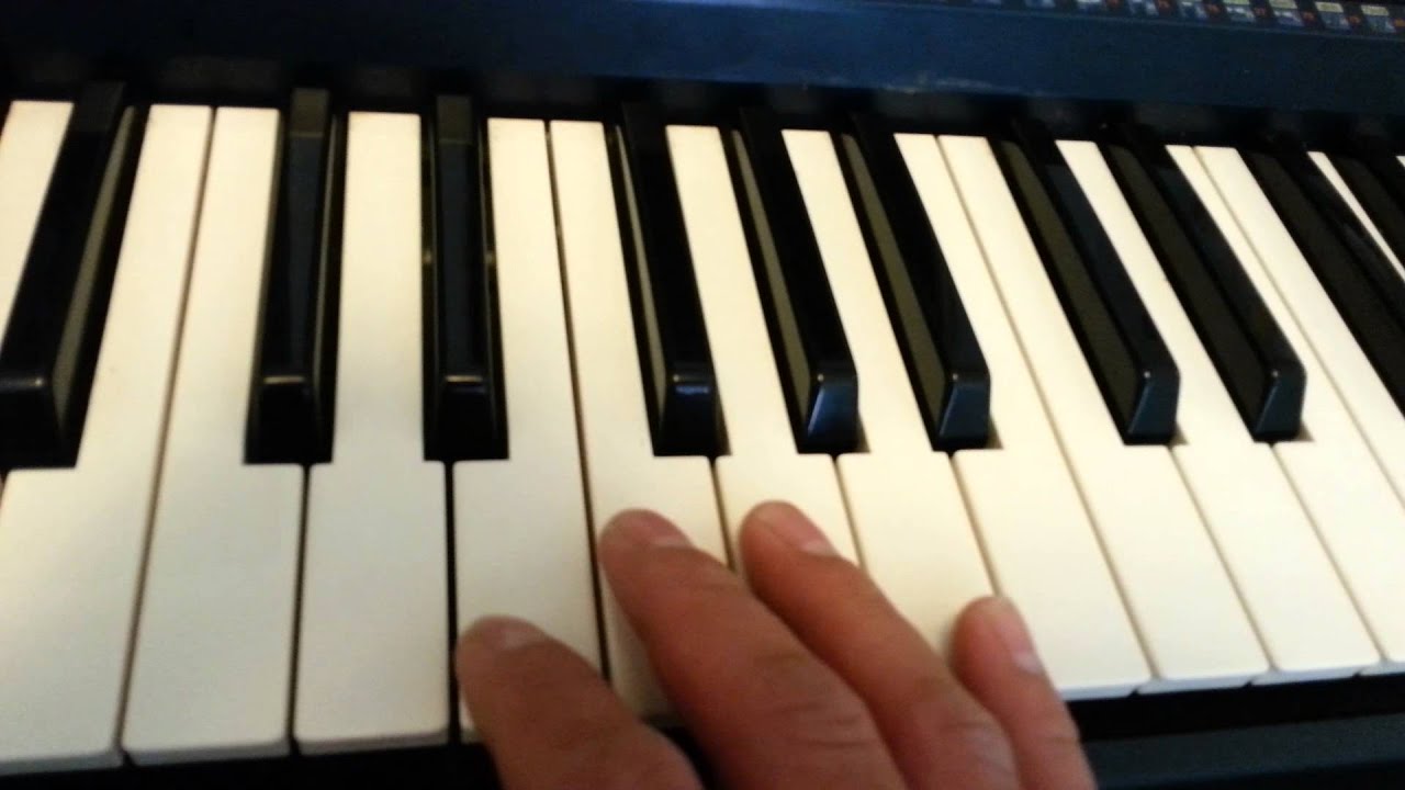 F major scale Chords (Relative Minor = D minor) - YouTube